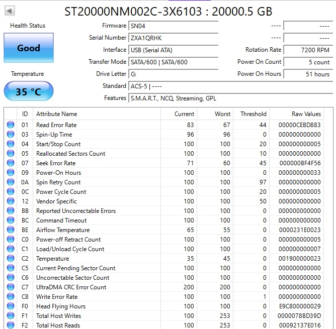 Seagate Exos 20TB - 51 hodín - Slovensko | Bazoš.cz