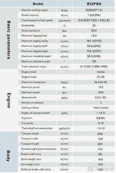 Minibagr RIPPA R22 motor Kubota - Praha 4 | Bazoš.cz